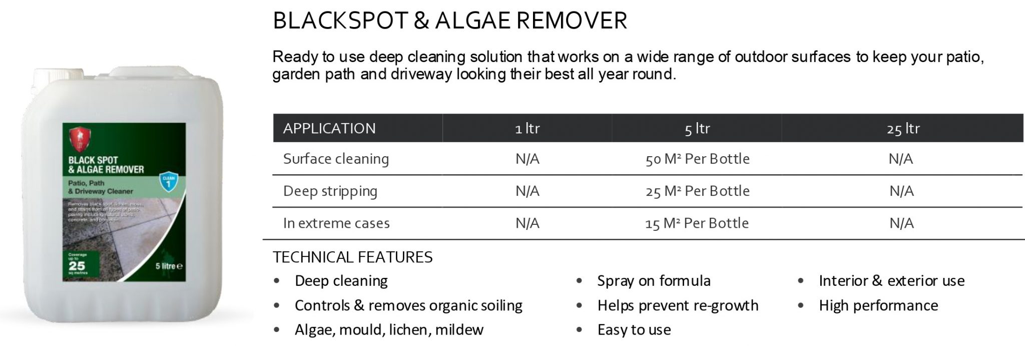 How to take care and clean outdoor porcelain paving tiles