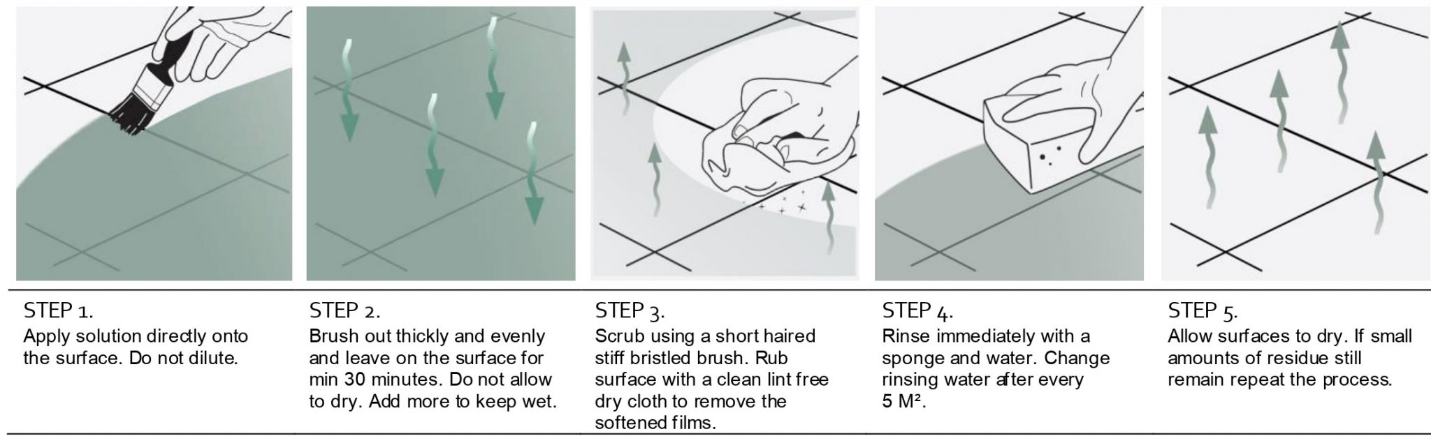 How to take care and clean outdoor porcelain paving tiles