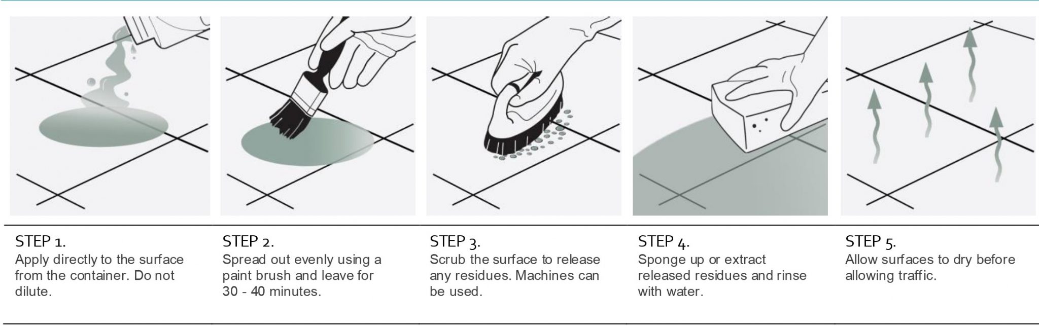 How to take care and clean outdoor porcelain paving tiles
