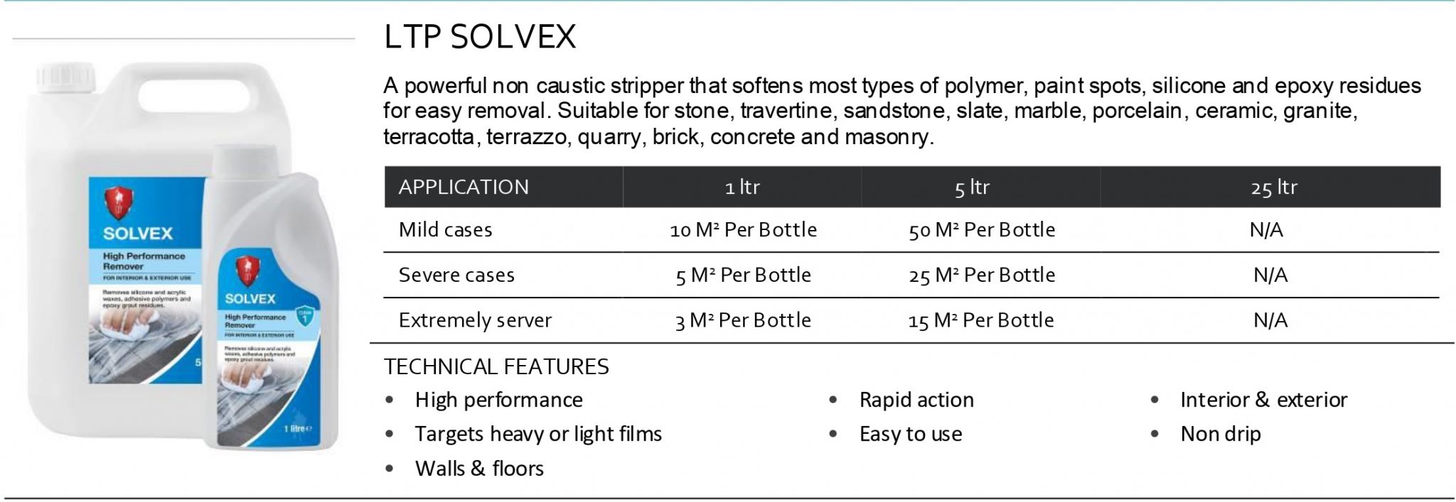How to take care and clean outdoor porcelain paving tiles