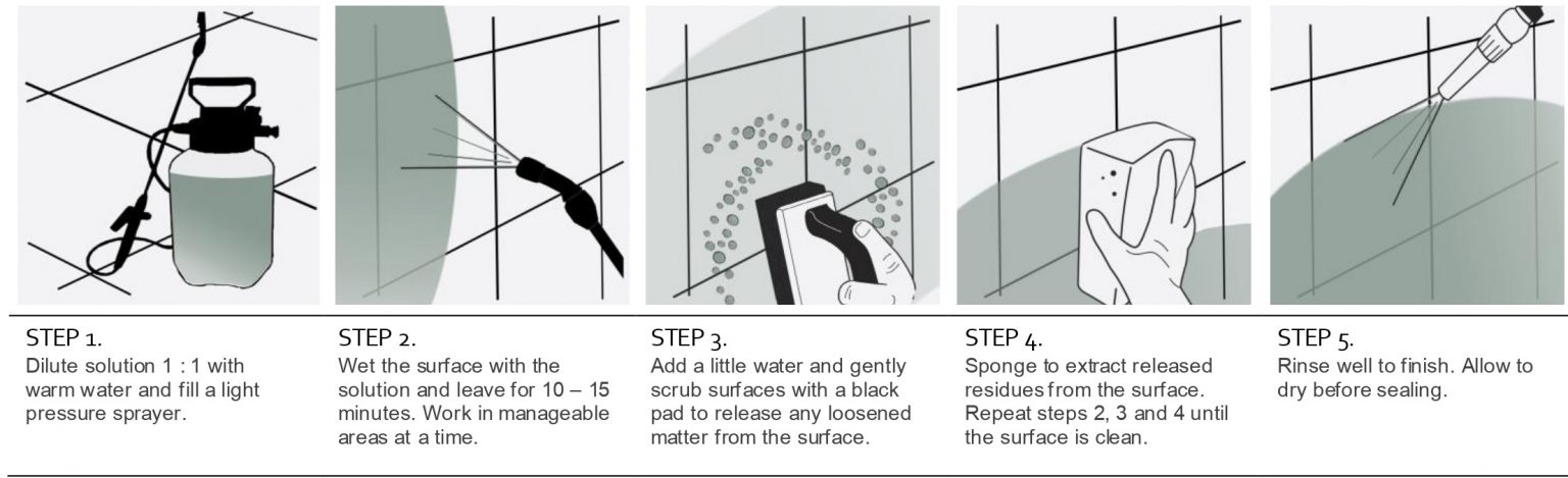 How to take care and clean outdoor porcelain paving tiles