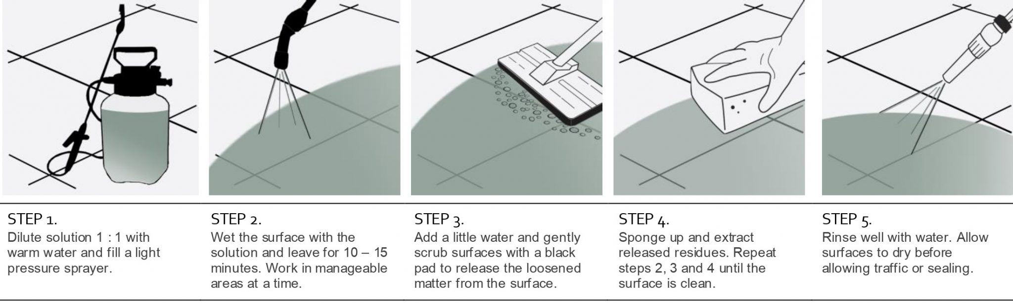 How to take care and clean outdoor porcelain paving tiles