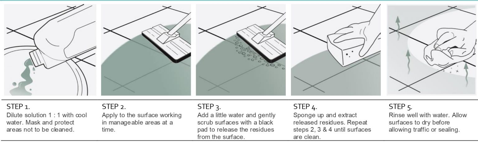 How to take care and clean outdoor porcelain paving tiles