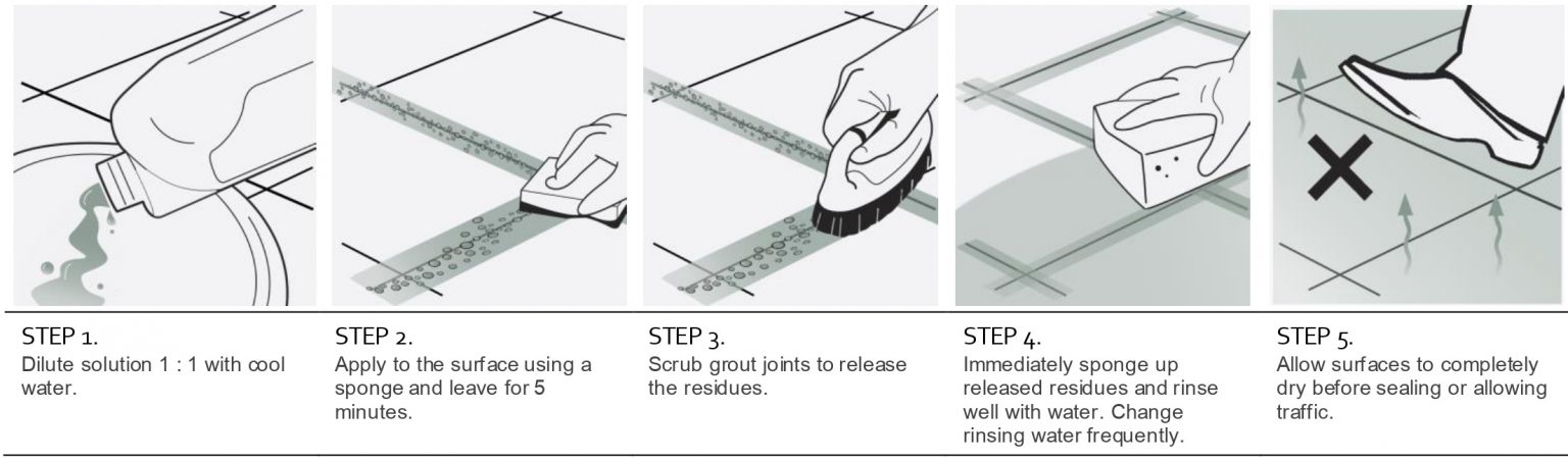 How to take care and clean outdoor porcelain paving tiles
