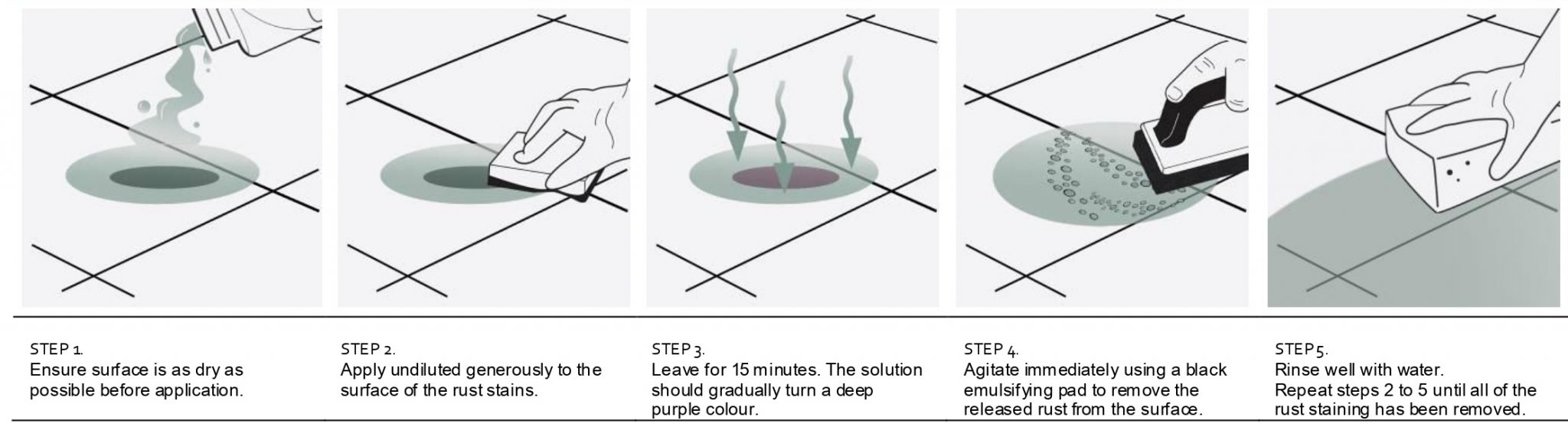 How to take care and clean outdoor porcelain paving tiles