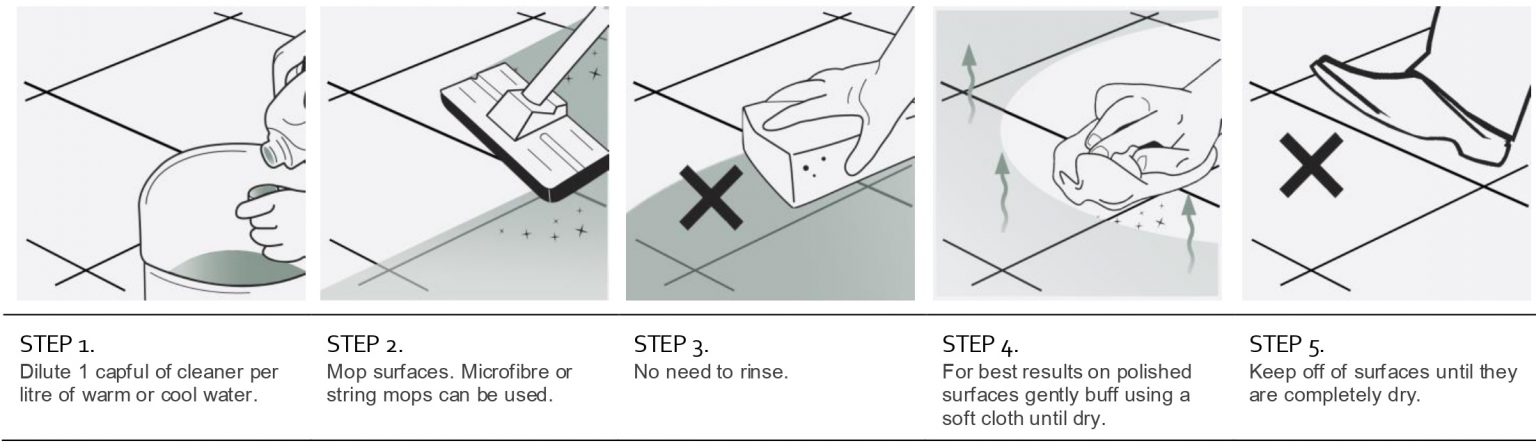 How to take care and clean outdoor porcelain paving tiles